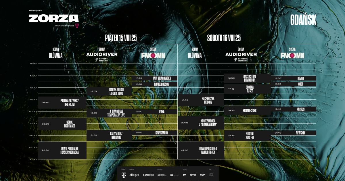 Festiwal ZORZA Gdańsk 2025 - Polsat Plus Arena Gdańsk